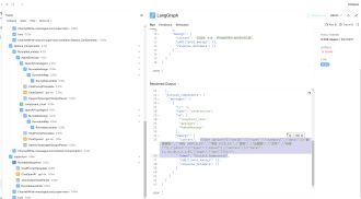 langgraph supervisor 模式实践 · Zhitao's Blog