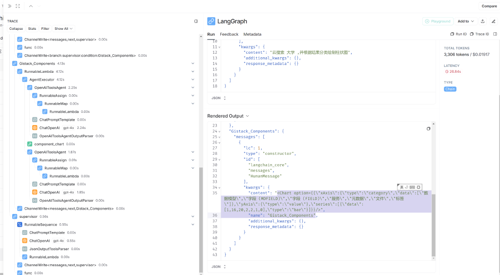langgraph supervisor 模式实践 · Zhitao's Blog